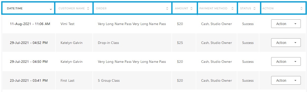 All Transactions Report